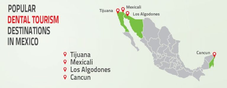 Mexico Dentist Guide, Directory of All Clinics and Dentists in Mexico